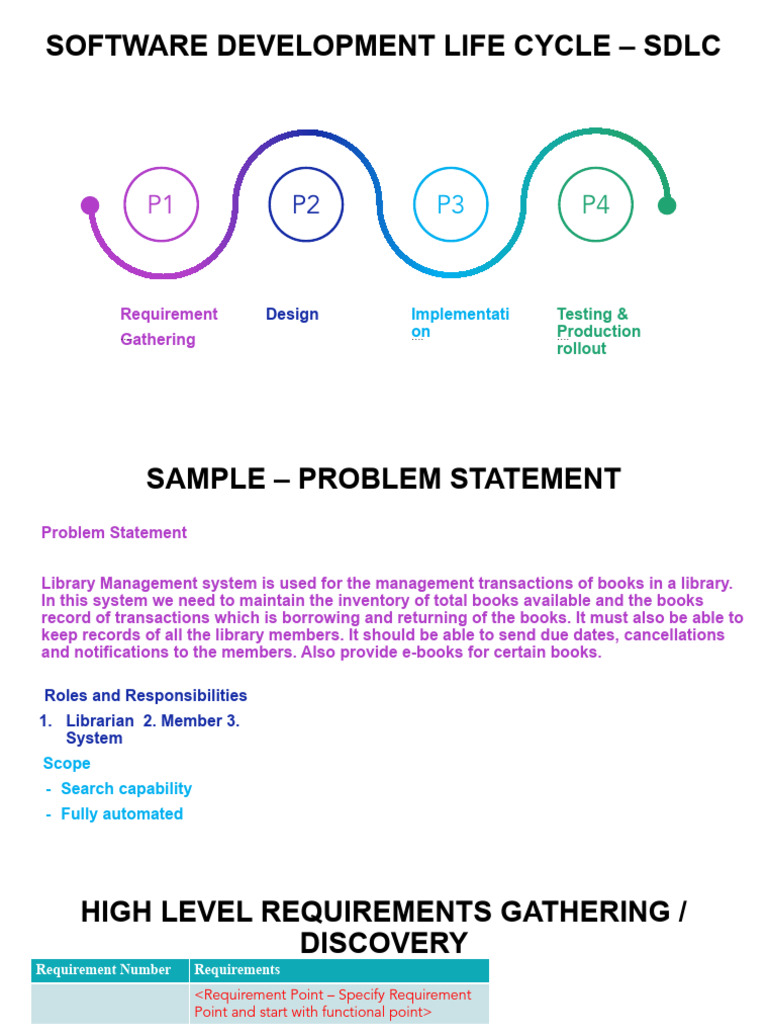 Software Development Life Cycle - SDLC | PDF | Graphical User Interfaces | Computing