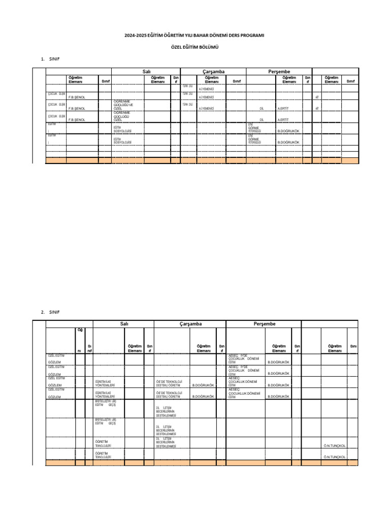 Oeo Ders Programi Bahar Guncel 1 | PDF