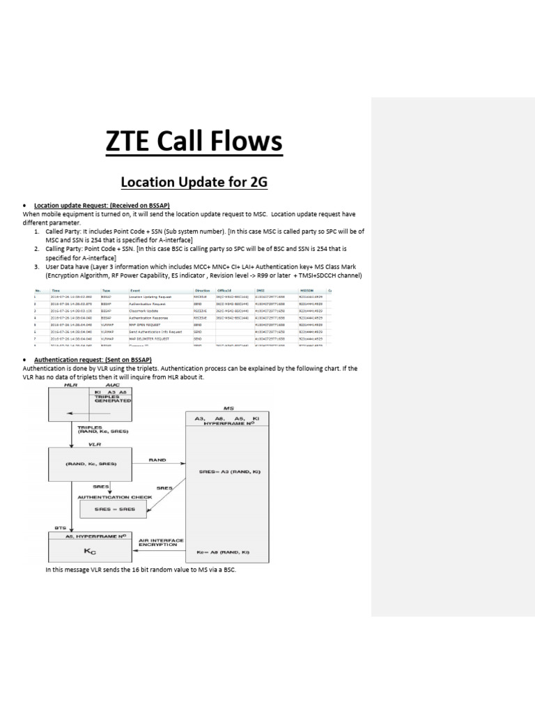 Call Flows Notes ZTE | PDF | Telecommunications | Mobile Telecommunications