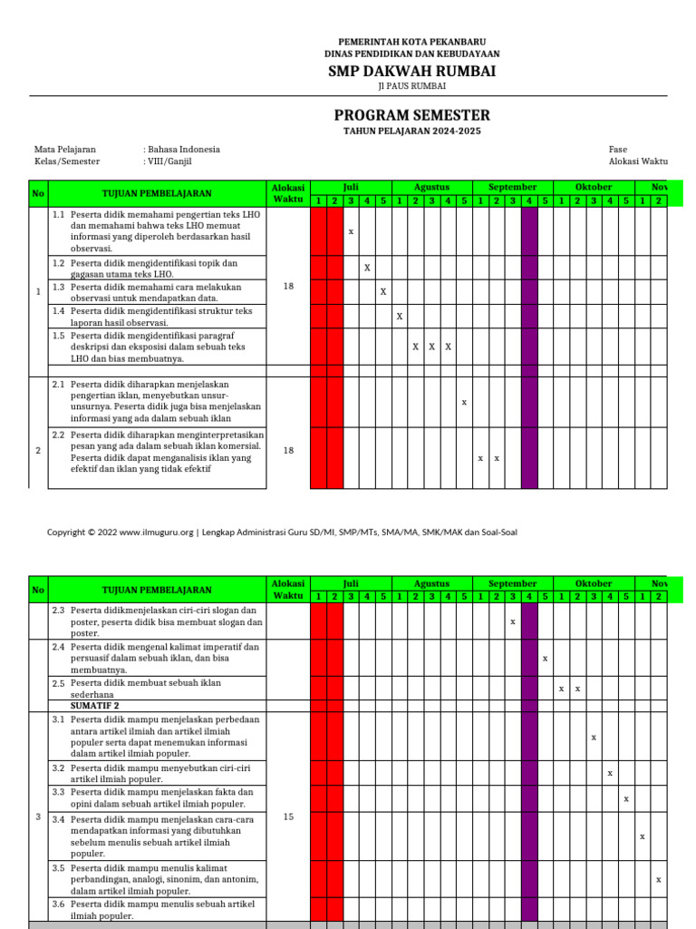 Program Semester Kelas Viii Kumer 2024-2025 | PDF