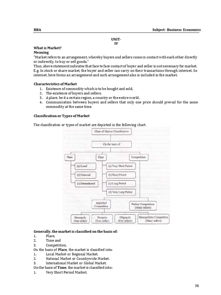 Types of Markets in Economics | PDF | Supply (Economics) | Demand