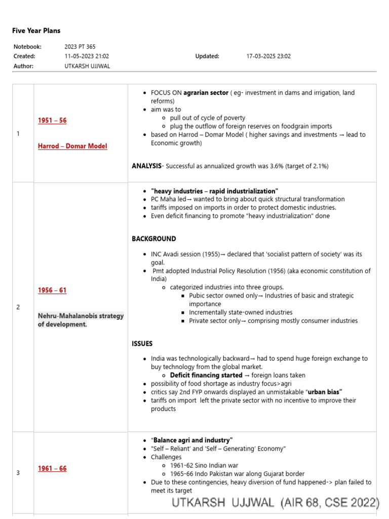 Overview of India's Five Year Plans | PDF | Government Budget Balance ...