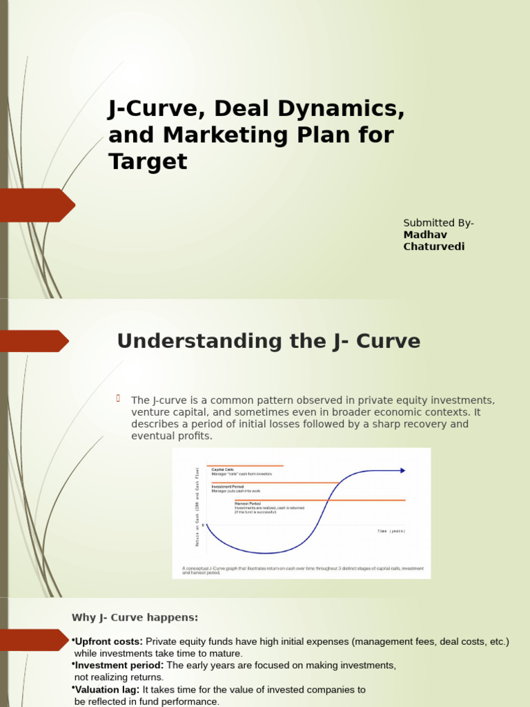 Madhav Chaturvedi M&a Presentation | PDF | Brand | Mergers And Acquisitions