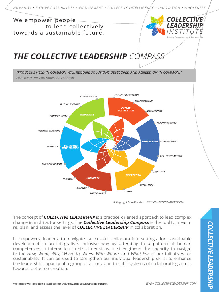 FS Collective Leadership 2 | PDF | Leadership | Sustainability