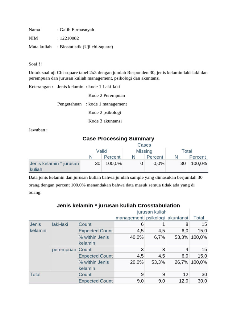 Galih Uji Chi-Square 2x3 | PDF