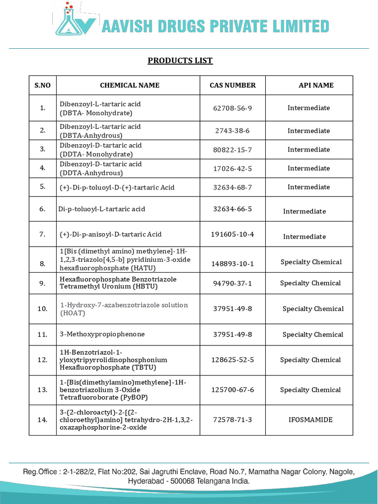 Product List 24-25 | PDF