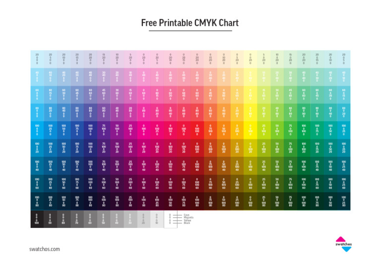 Free Cmyk Chart Printable Download A4 | PDF | Image Processing | Light