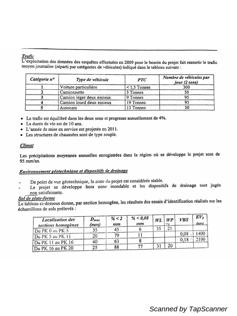 Fiche Bte RDM | PDF