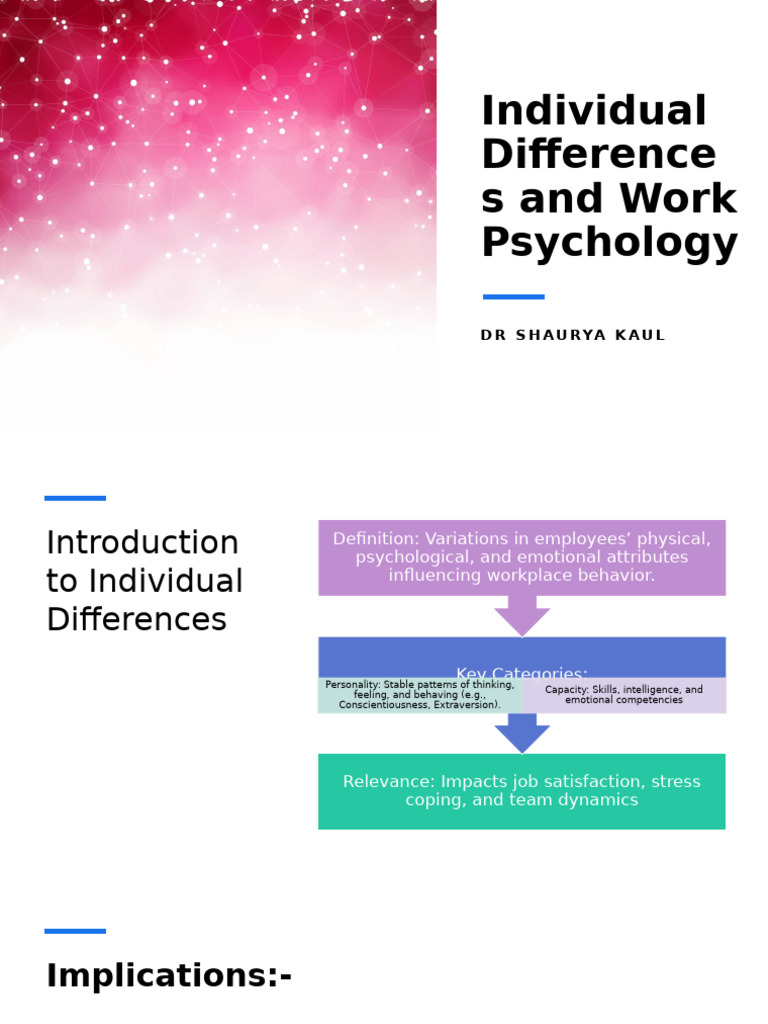 Individual Differences and Work Psychology | PDF | Extraversion And Introversion | Psychology