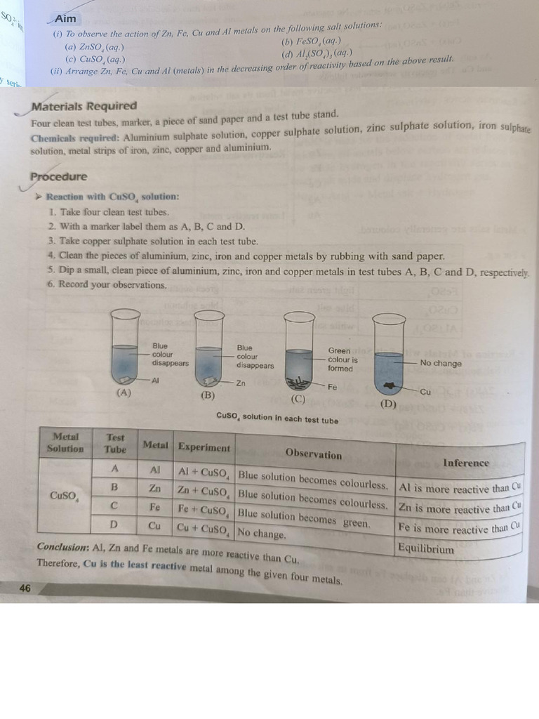 Chemistry Practical.. | PDF