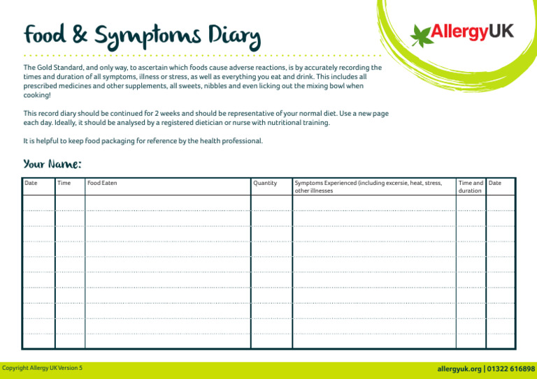Food Symptoms Diary Original | PDF
