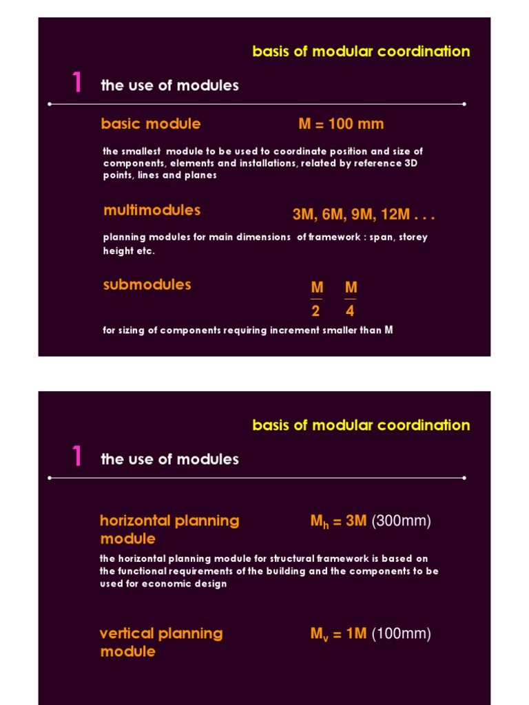 The Use of Modules: M 100 MM Basic Module | PDF
