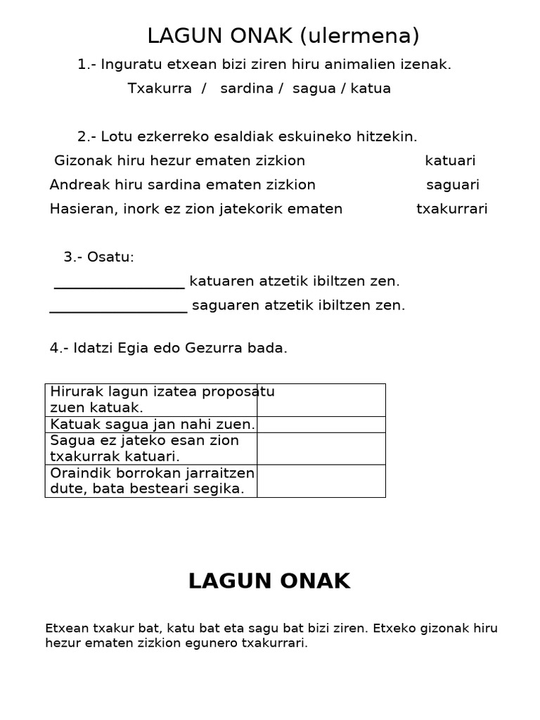 LAGUN ONAK Ulermena | PDF