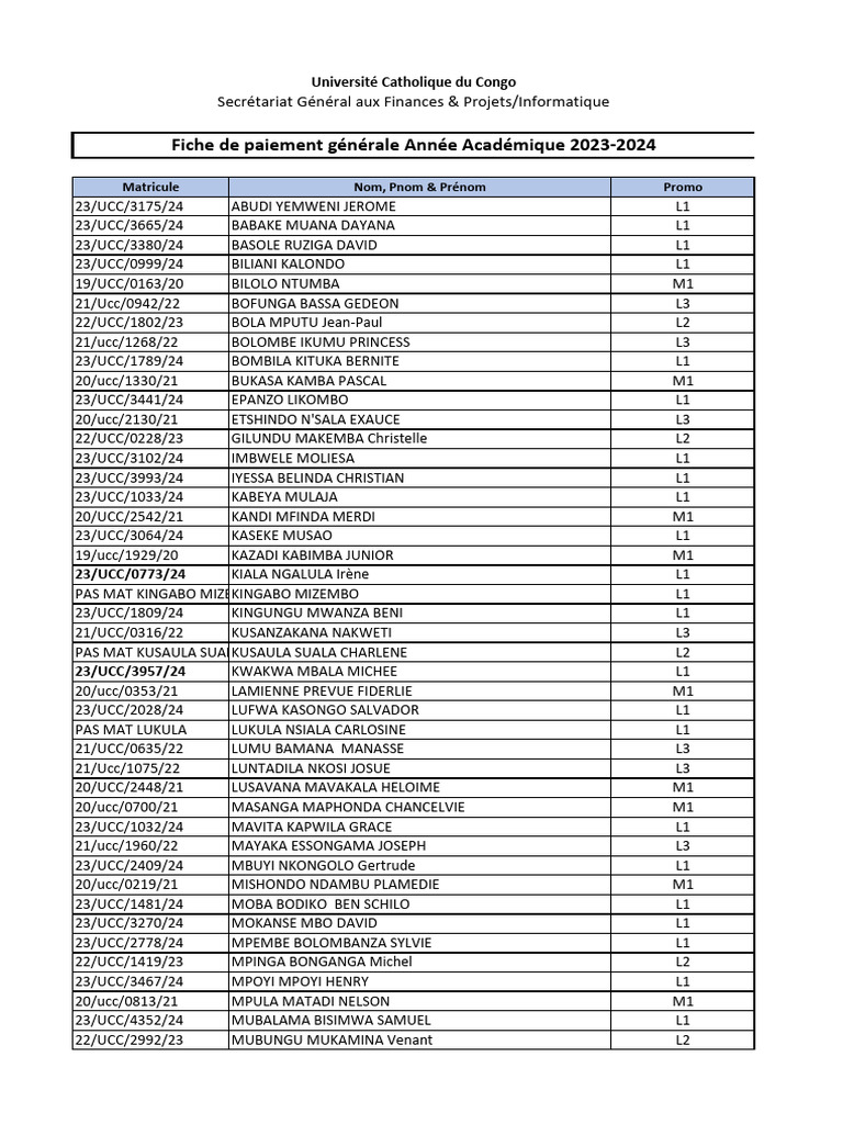 UCC Academic Fees List 2023-2024 | PDF