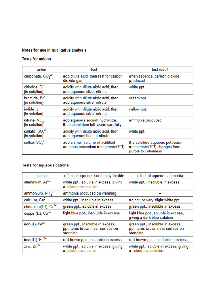 Chem, Analysis Resource | PDF