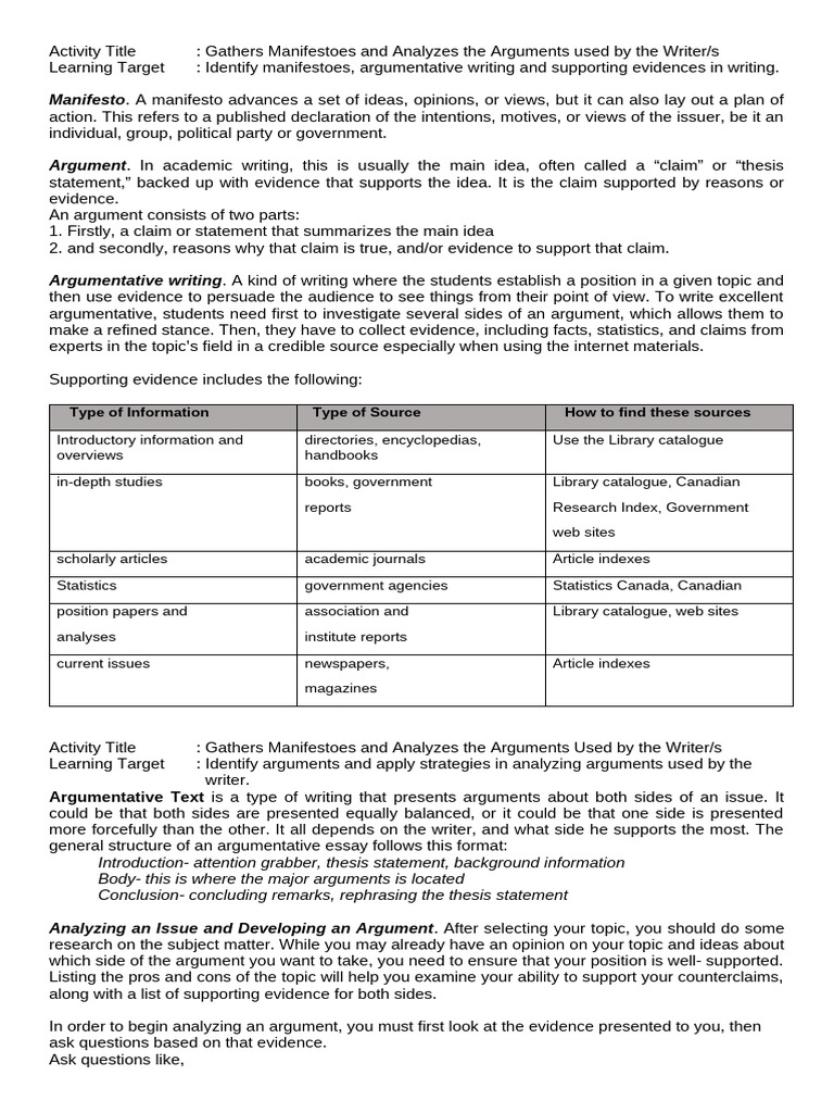 Analyzing Arguments in Manifestoes | PDF | Argument | Evidence
