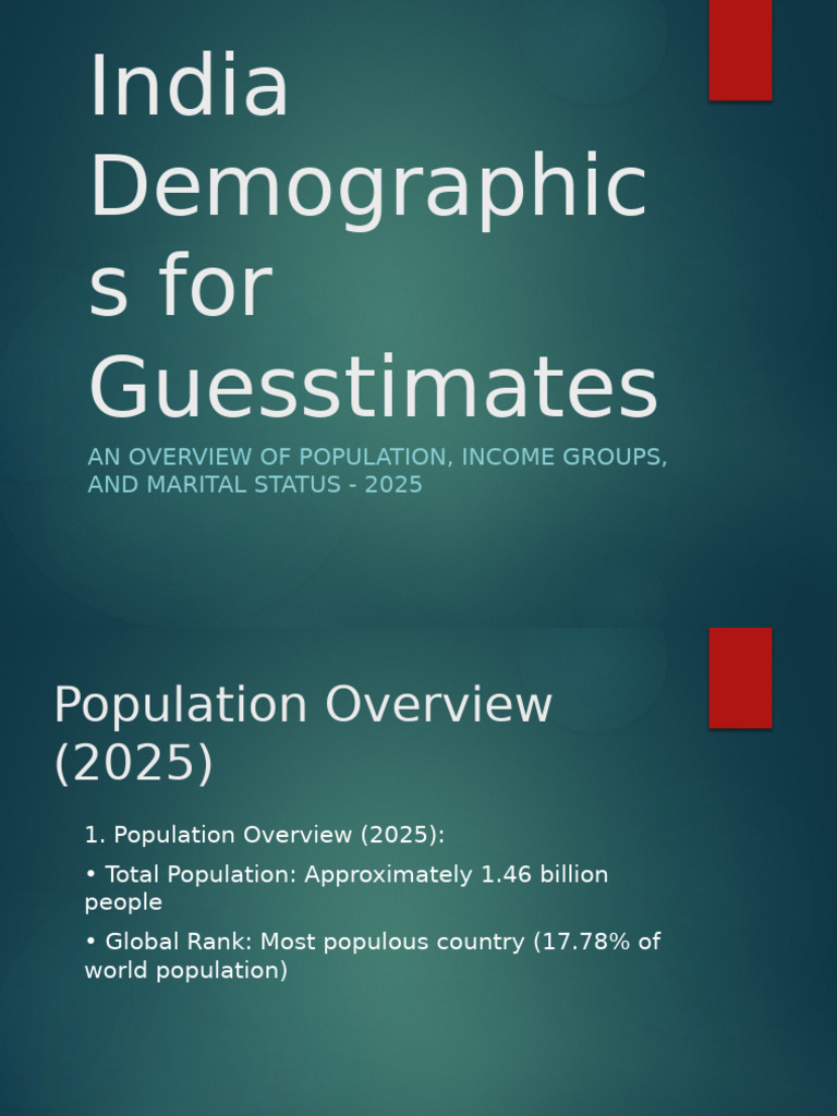India Demographics Overview 2025 | PDF