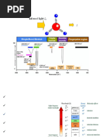Infrared Spectroscopy Notes | PDF | Infrared Spectroscopy | Physical ...