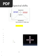 Chemistry Behind Photography Techniques | PDF