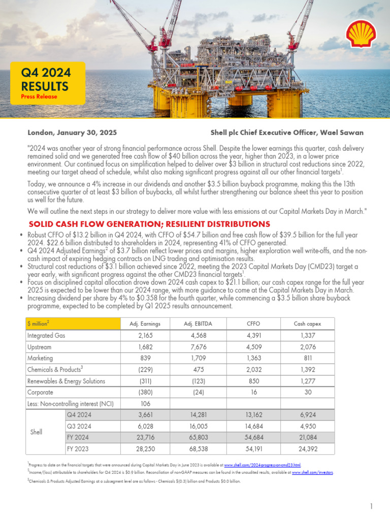 Shell's 2024 Financial Performance Summary | PDF | Share Repurchase ...