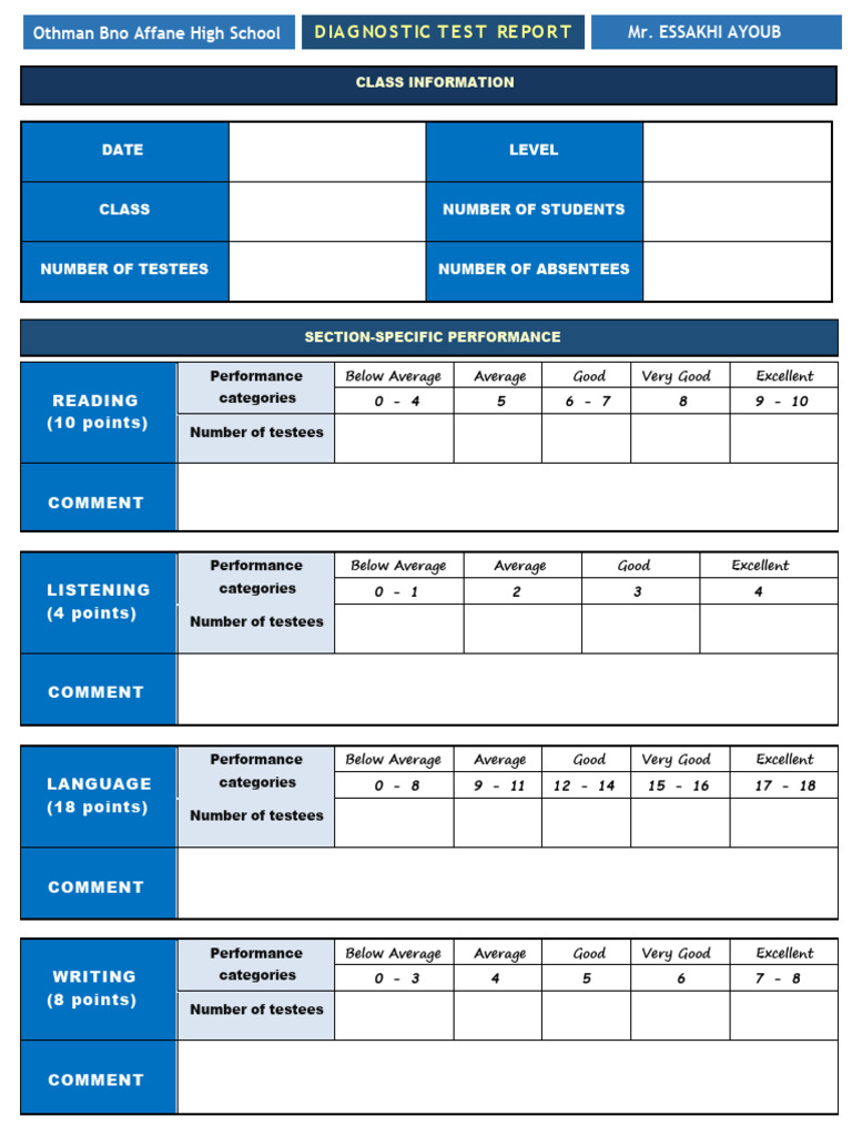 Diagnostic Test Report (Common Core) | PDF
