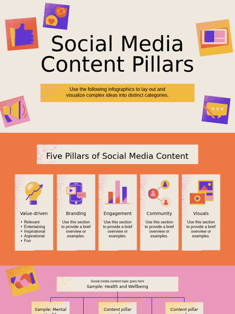 Five Pillars of Social Media Content | PDF | Graphic Design