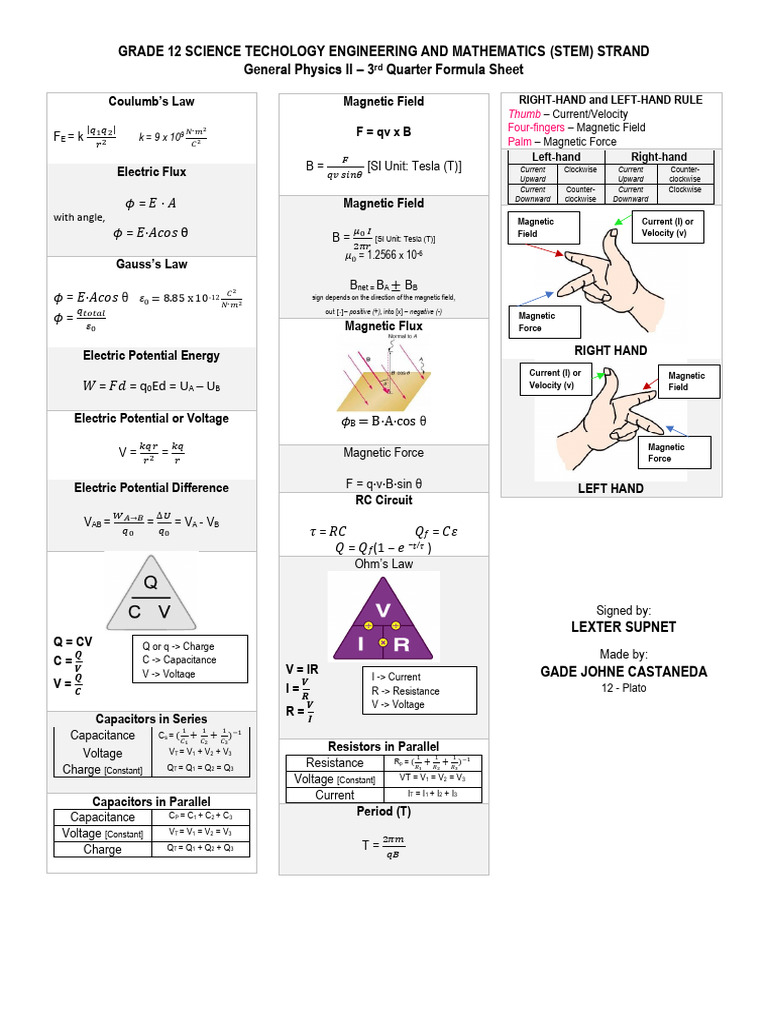 Grade 12 Physics Formula Sheet | PDF | Magnetic Field | Series And ...