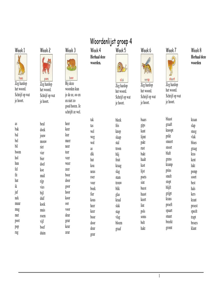 Woordenlijst Spelling Groep 4 | PDF