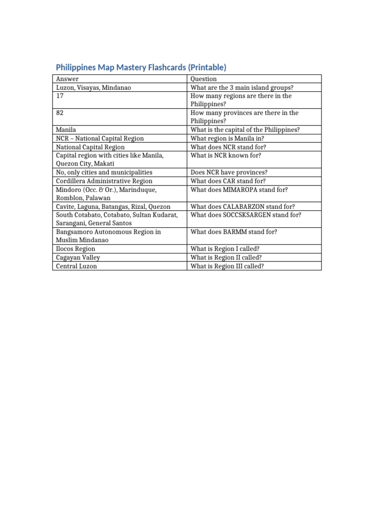 Philippines Map Flashcards | PDF