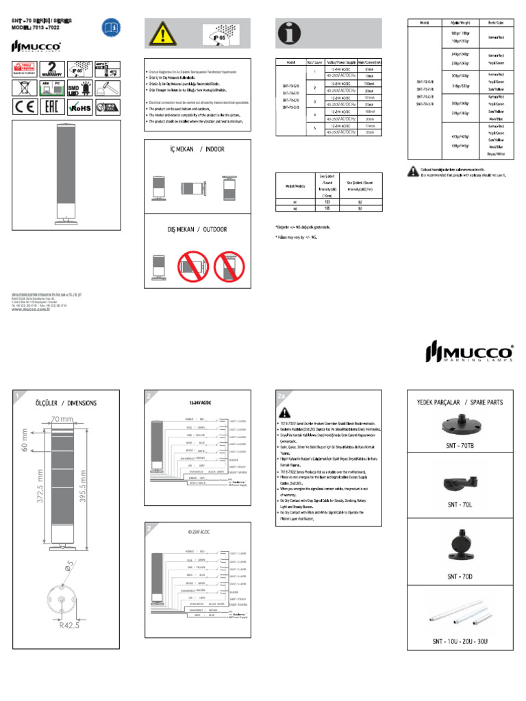 SNT 7013 7022 Series | PDF