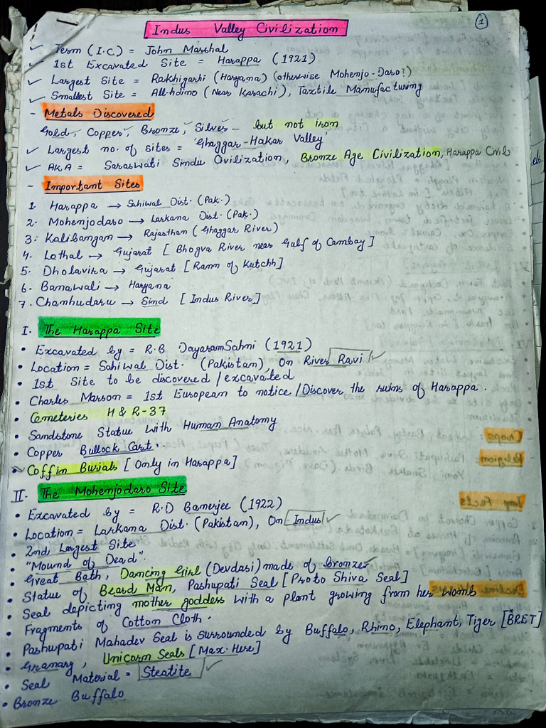 A4 Indus Valley Civilization Handwritten Shorts | PDF