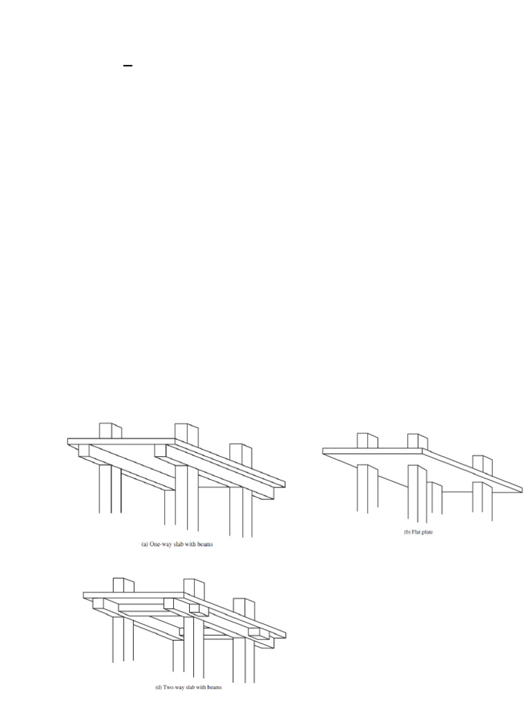 Chapter 3 - Tow Way Slab All 21 9 2024 - 241028 - 074231 | PDF | Beam ...