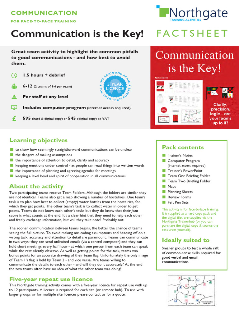 Team Communication Training Guide | PDF
