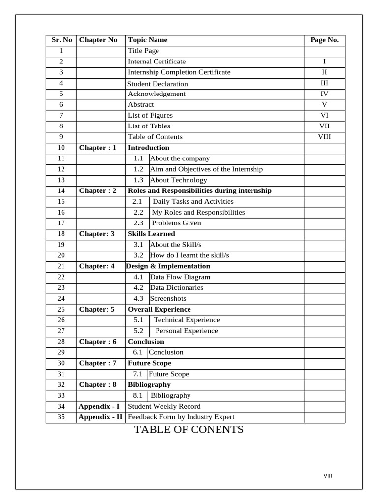 Table of Content | PDF