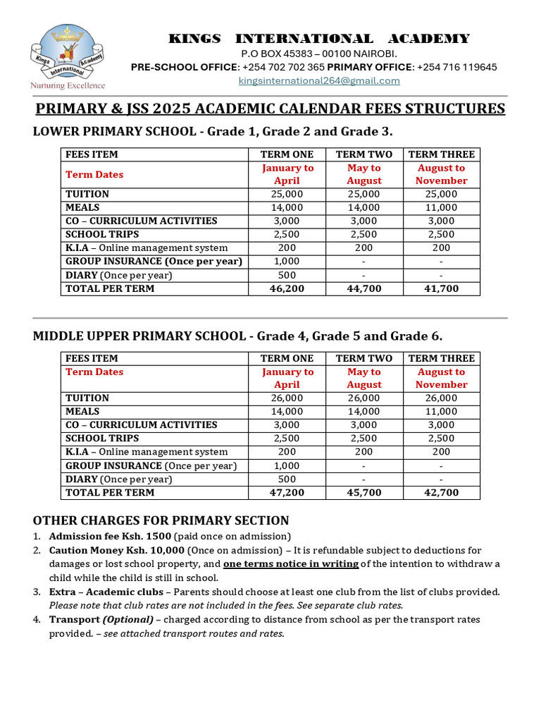 Primary - JSS Fee Structure 2025 Booklet | PDF | Banks | Fee