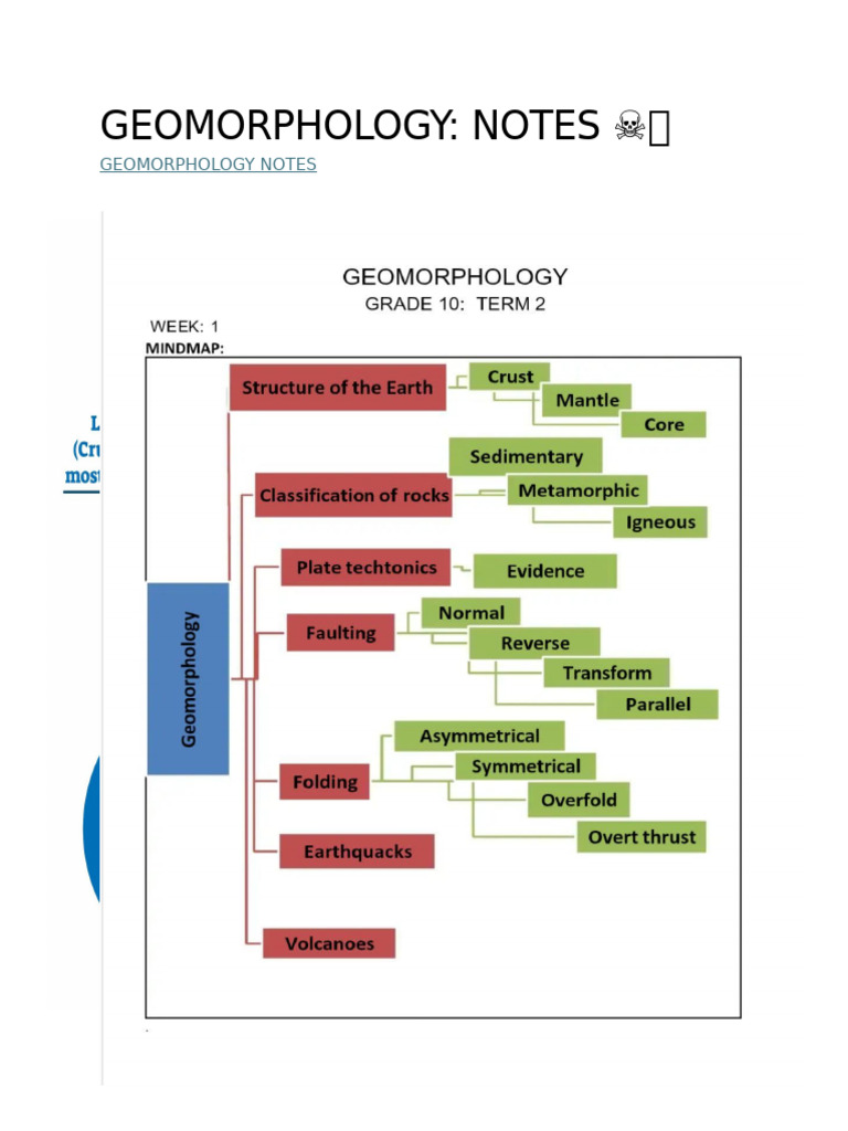Geography (GEOMORPHOLOGY NOTES) ??? | PDF