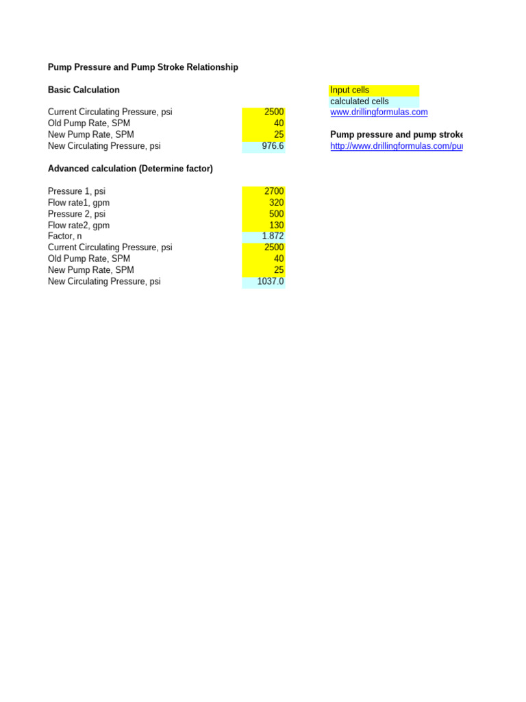Pump Stroke and Pressure Analysis | PDF