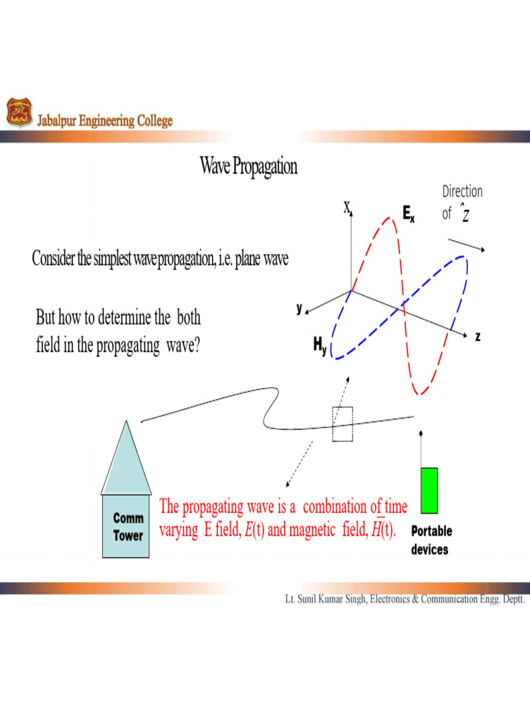 Understanding EM Wave Propagation | PDF | Waves | Physical Quantities