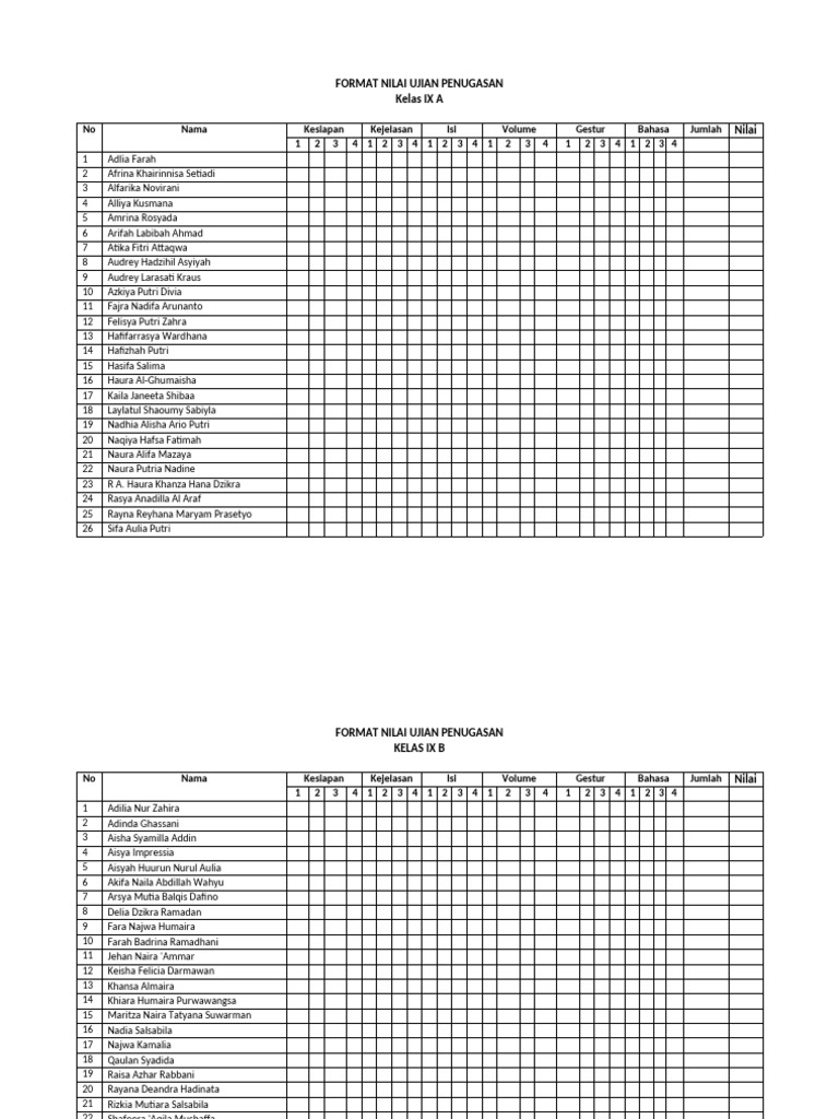 Format Nilai Ujian Penugasan | PDF
