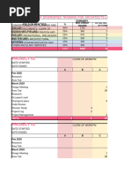 UAP Logbook for Architecture Experience | PDF