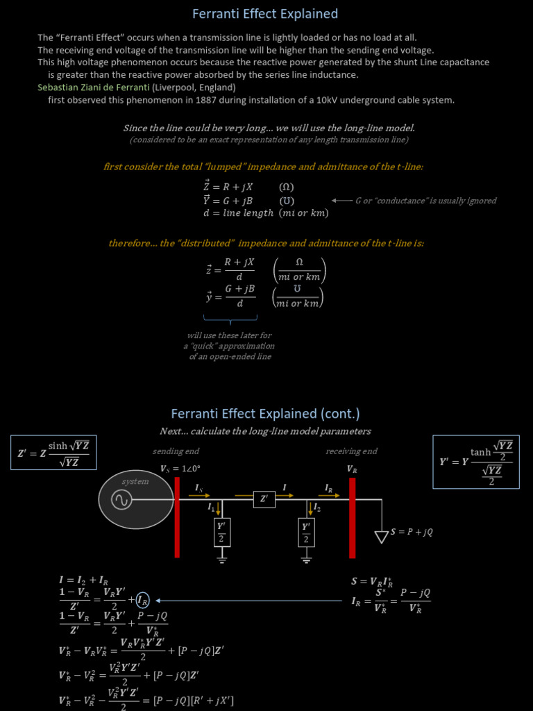 Ferranti Effect Explained | PDF | Transmission Line | Electric Power Transmission