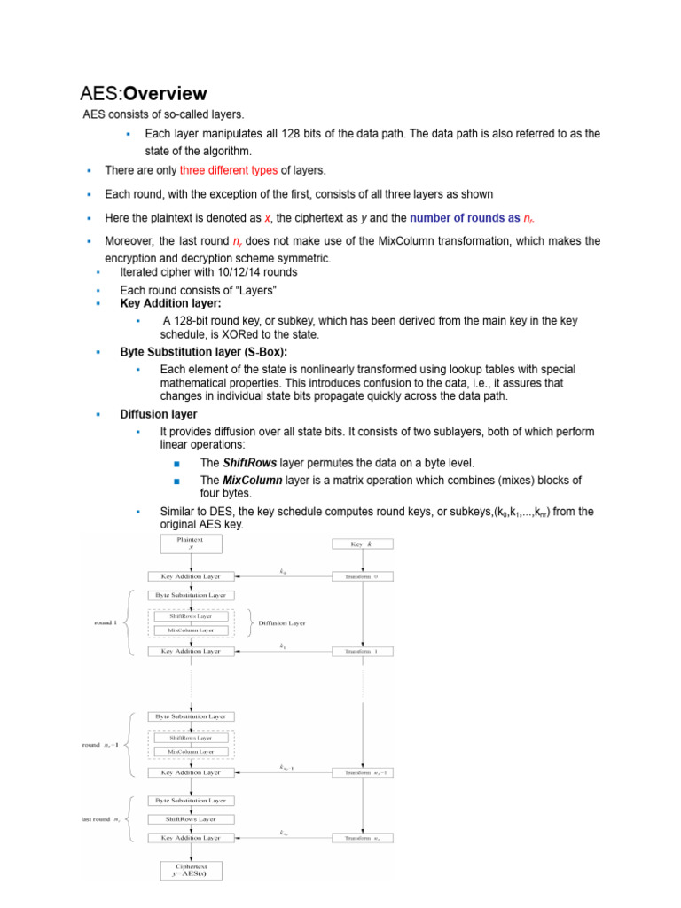 AES and PSA-RSA | PDF | Security Engineering | Cryptography