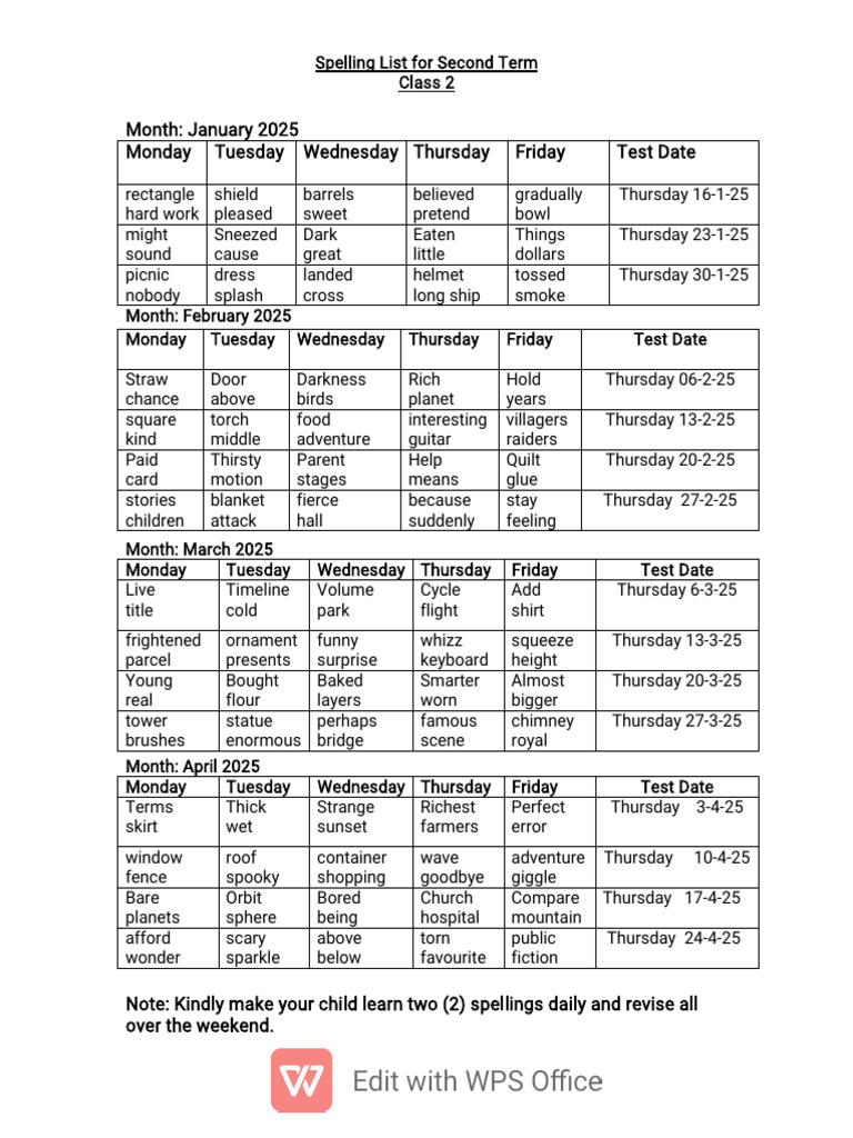 Class 2 Spelling List for January-April 2025 | PDF