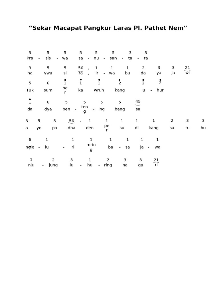 Pangkur Pelog Nem | PDF