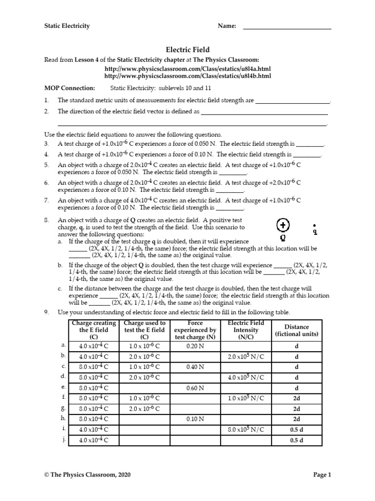Document 4 | PDF | Electric Field | Force
