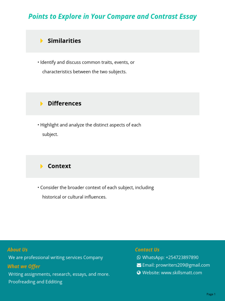 Points To Explore in Your Compare and Contrast Ess | PDF | Social ...