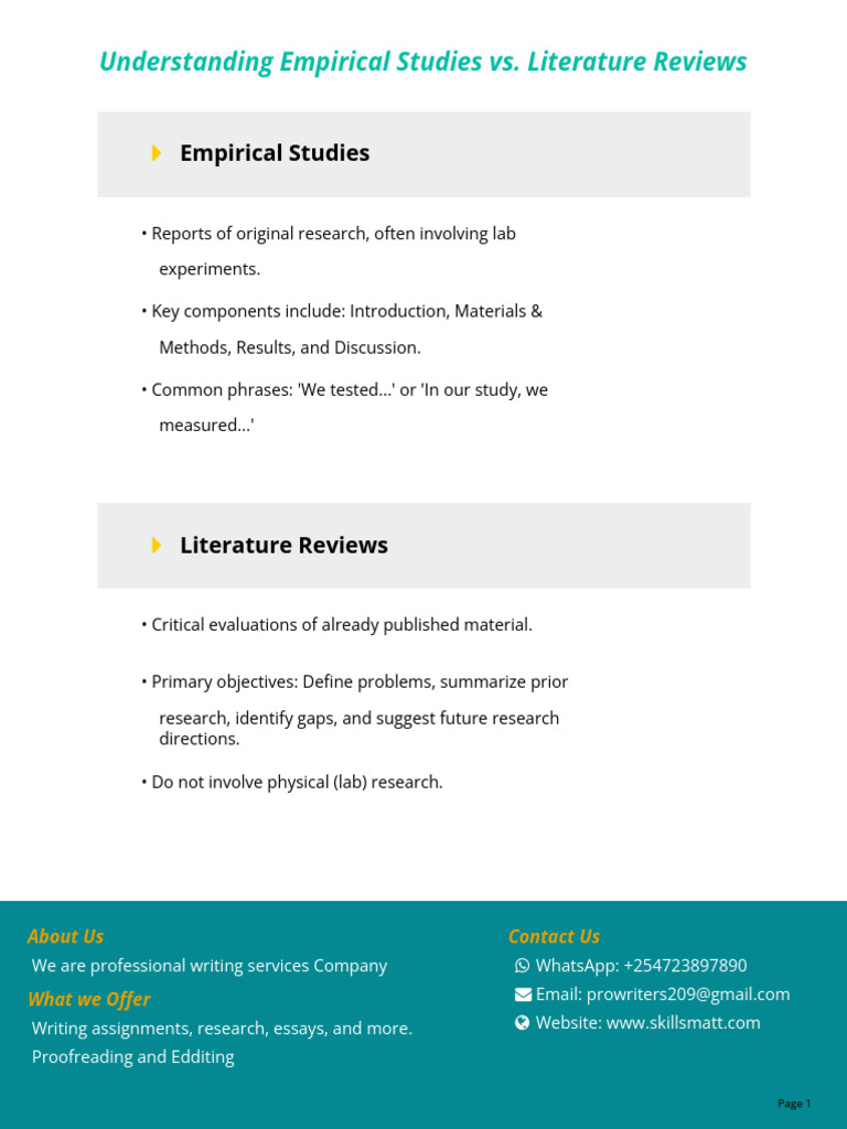 Understanding Empirical Studies Vs Literature Revi | PDF