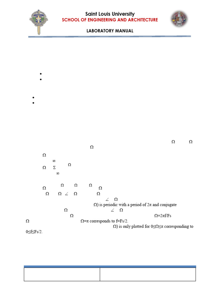 ECE3141L - Activity 7 - Spectral Analysis | PDF | Spectral Density | Telecommunications Engineering