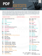 Revit Keyboard Shortcuts Guide | PDF | Duct (Flow) | 3 D Computer Graphics