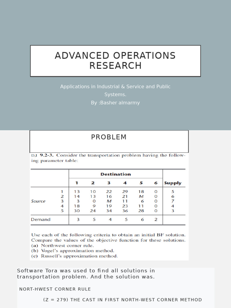 Advanced Operations Research | PDF